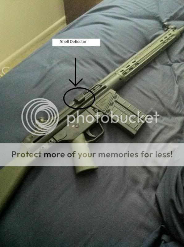 Any feedback on the Galloway Precision Tavor extended shell deflector ...
