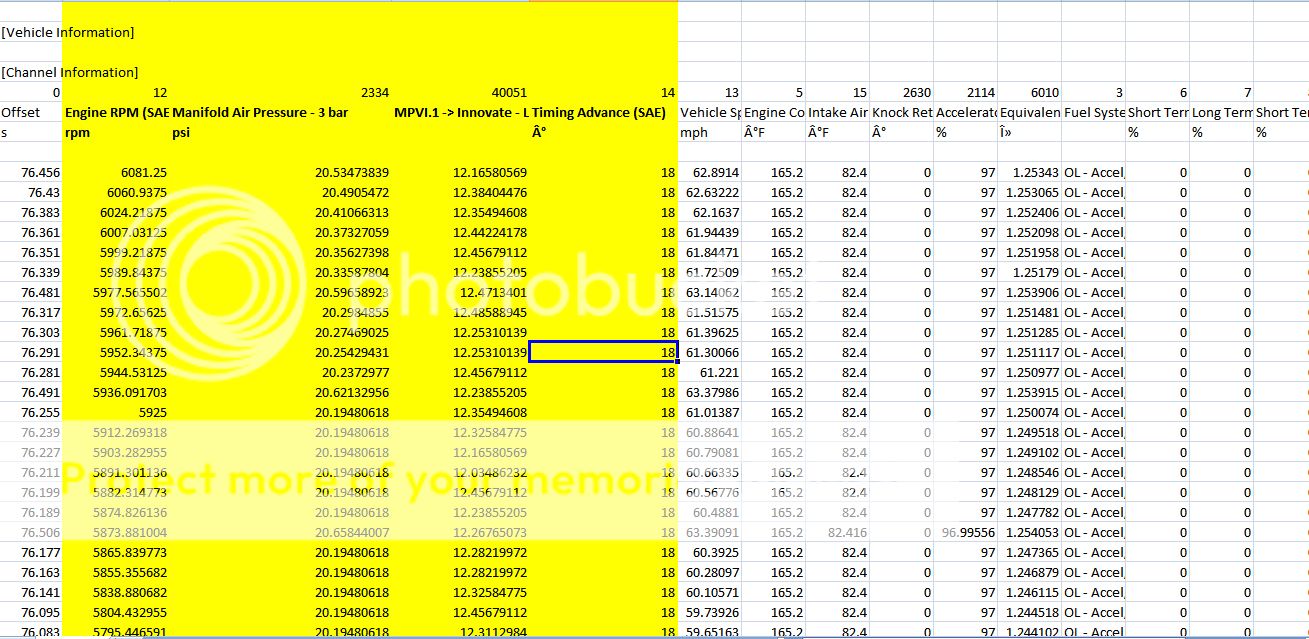 VCM Scanner Boost PID/ Layout Guidance? (and EBC too...)
