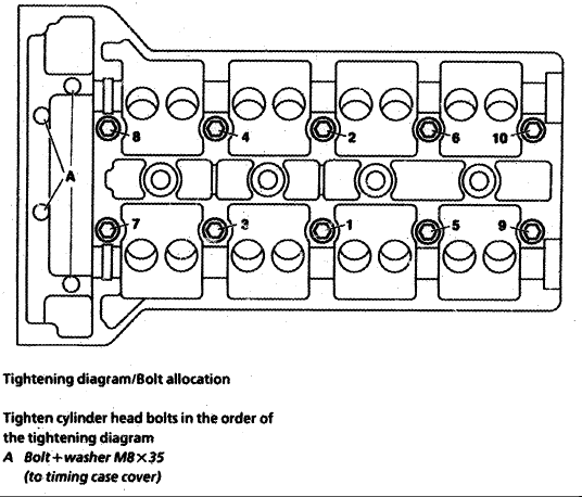 CHECK THIS OUT... | Mercedes-Benz Forum