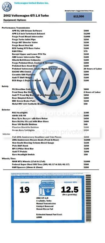 VW Dealership Window Stickers | VW Vortex - Volkswagen Forum