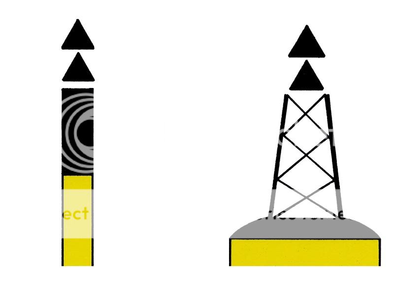 Navigation and IALA Buoyage - The UK Rivers Guidebook