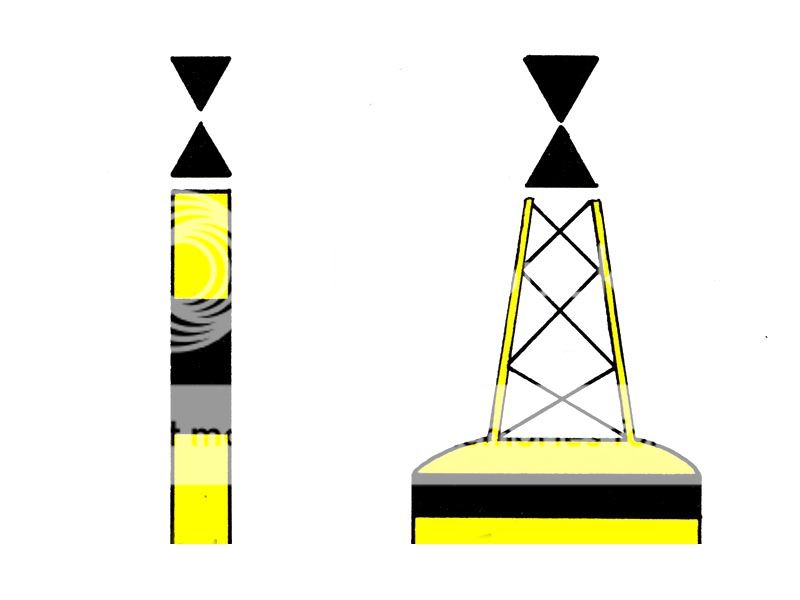 Navigation and IALA Buoyage - The UK Rivers Guidebook