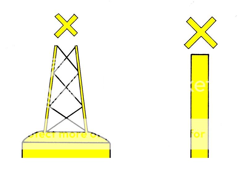 Navigation and IALA Buoyage - The UK Rivers Guidebook
