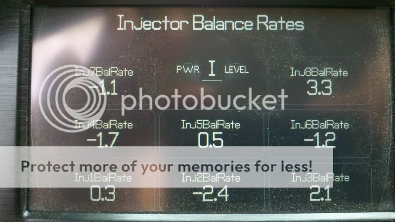 How To: DIY - Injector cleaning | Page 30 | Chevy and GMC Duramax ...